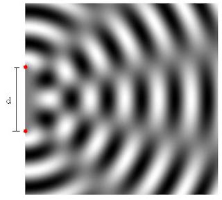 "FISICA": 7.- INTERFERENCIA OPTICA